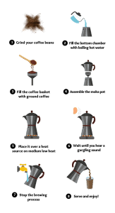 How To Use A Moka Pot To Make Outstanding Coffee
